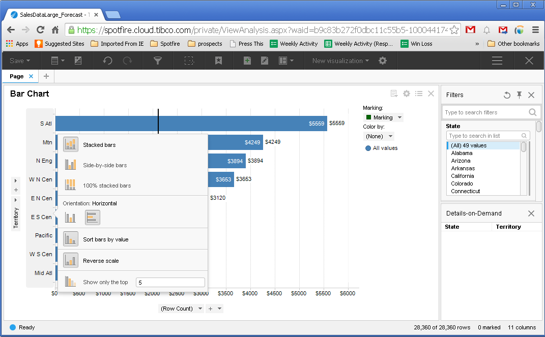 Spotfire Cloud Update