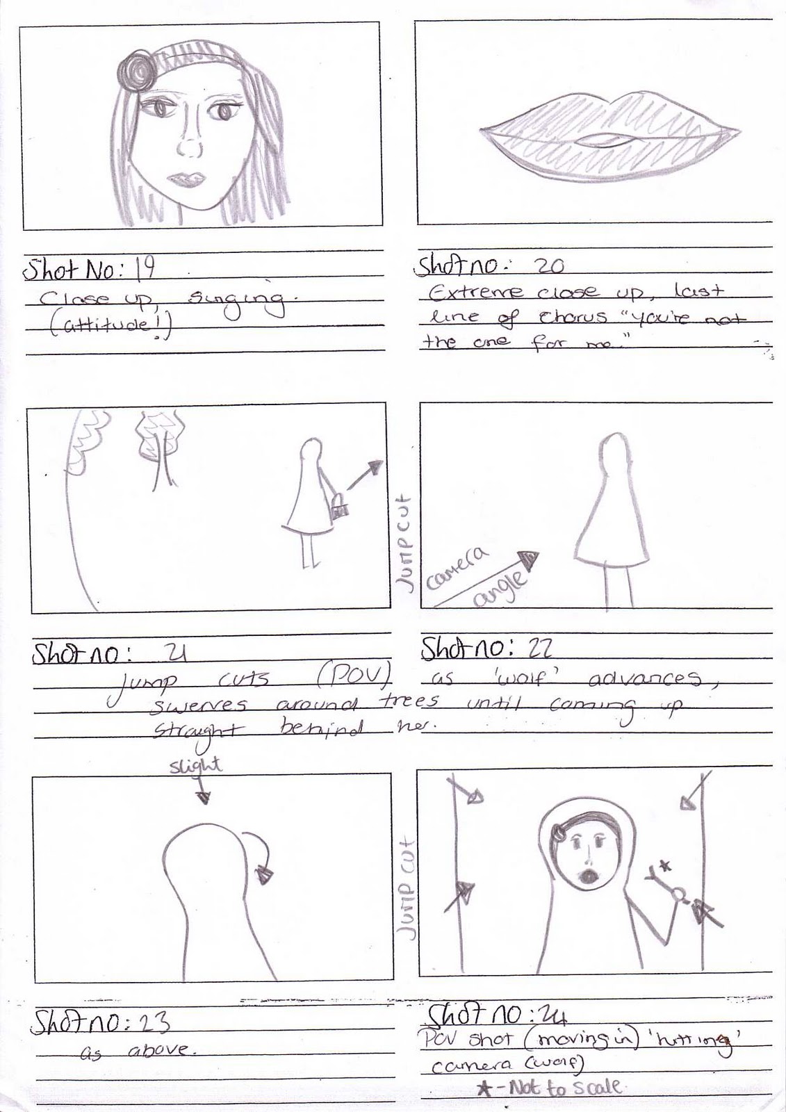 Jayne & Daisy A2: Planning: Storyboard Scans.