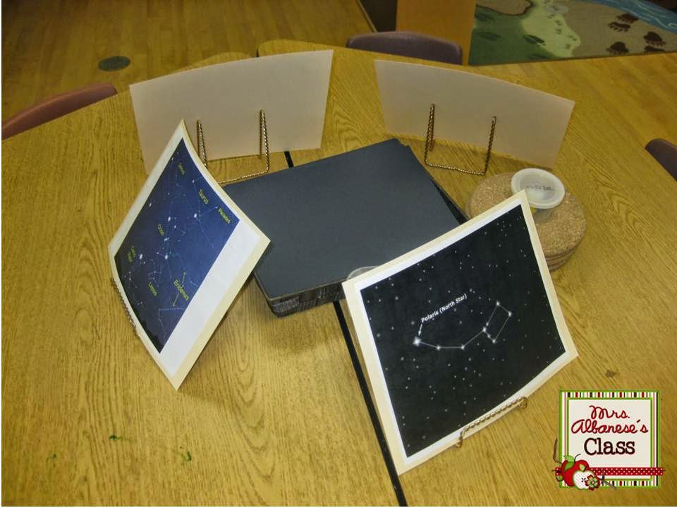 Our Space Inquiry | Mrs. Albanese's Kindergarten Class