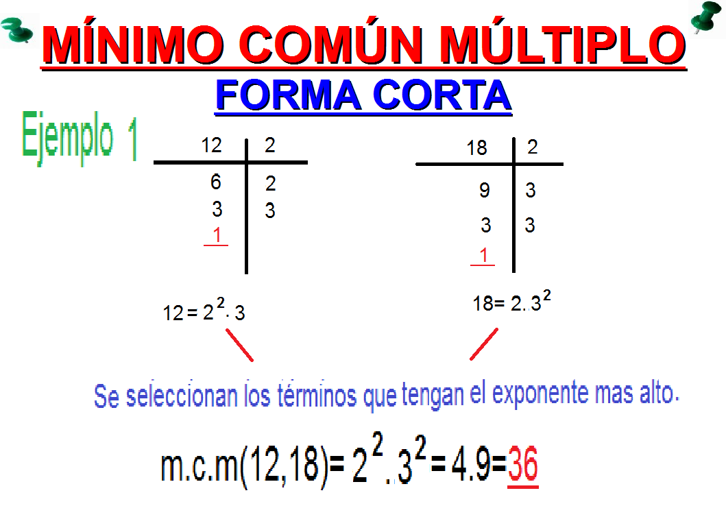 Tu ayuda con las Matemáticas: -Máximo Común Divisor y Mínimo Común ...