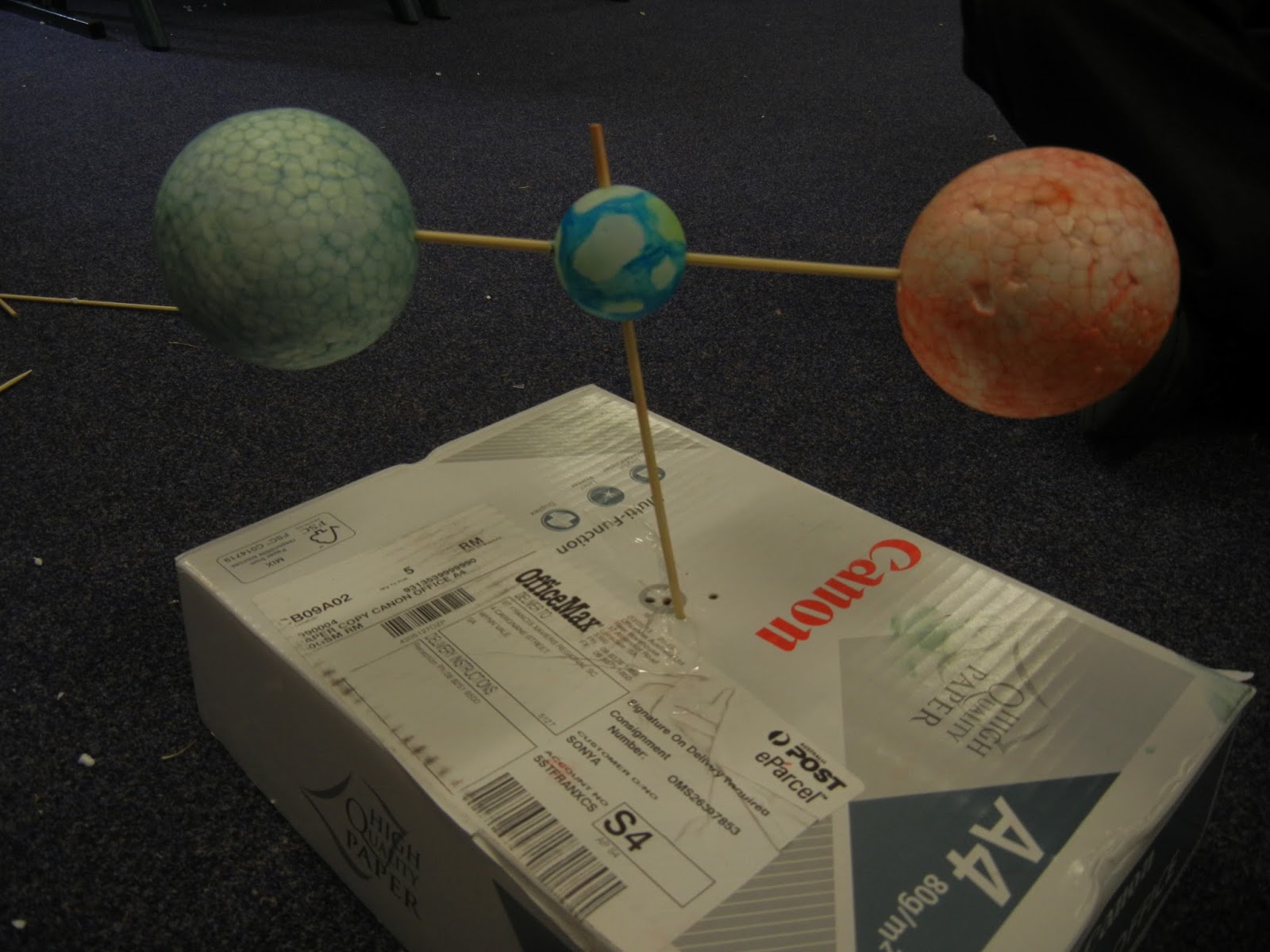 Diorama Of Earth Sun Moon