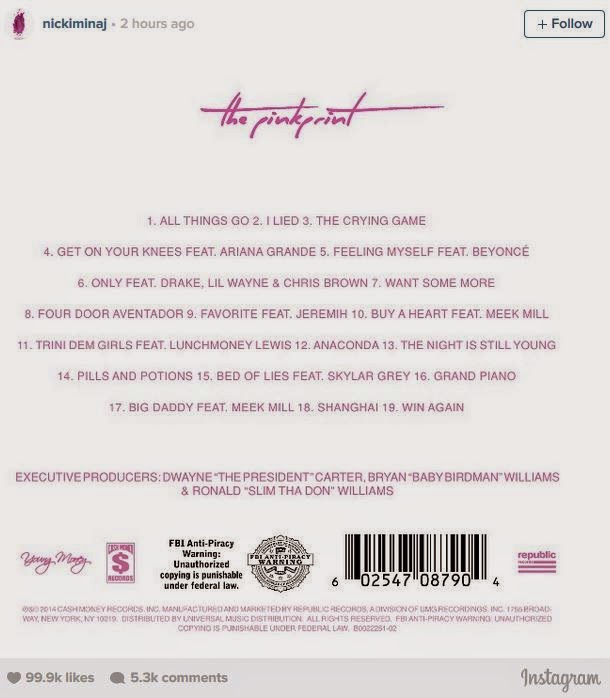 Christine KAURdashian: Tracklist Released for Nicki Minaj's "Pink Print ...