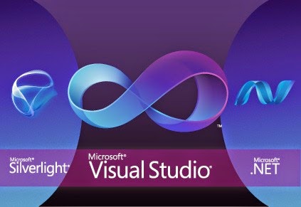 Pengertian dan Penggunaan VB.NET