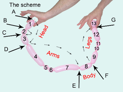 CLASSICAL: Balloon ballerina