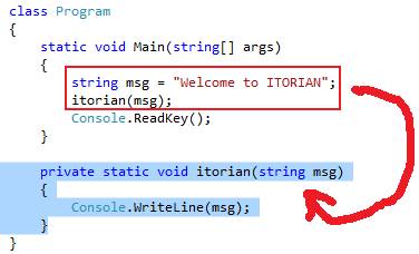 Generating Method Stub in Visual Studio