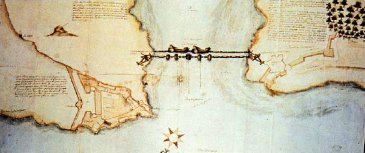 Reading the City: Urban Chains