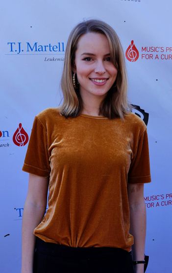 Bridgit Claire Mendler | Celebs Frame 7