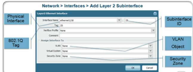 Palo Alto: Interfaces and security zones