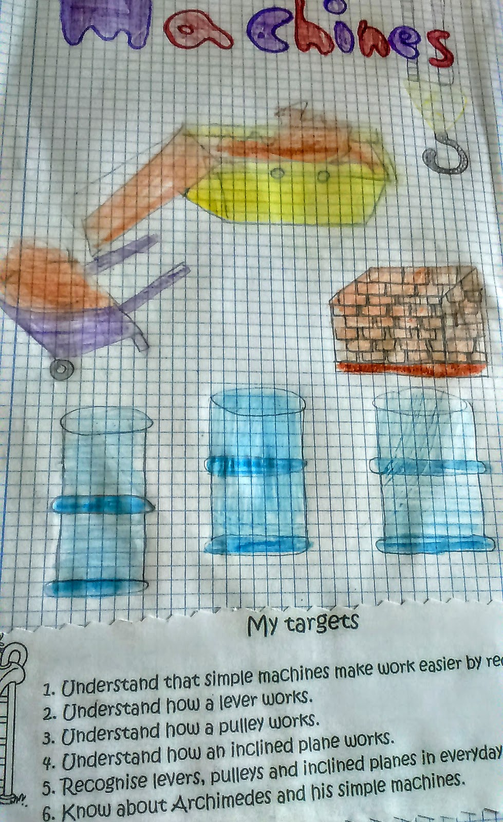 Made in England: MACHINES