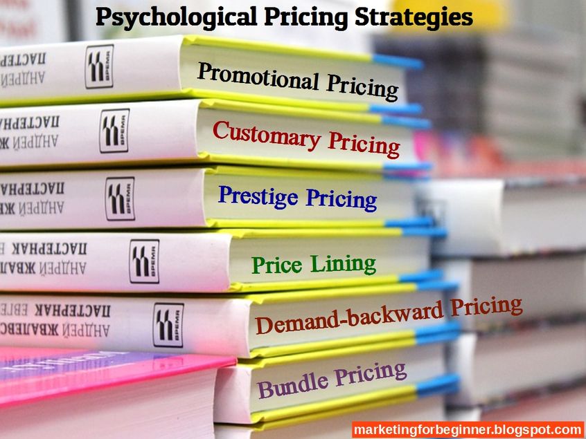 Psychological Pricing Theory for Beginners