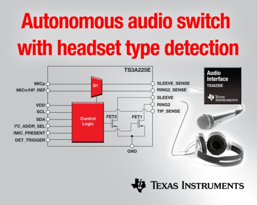 TI Enhances Audio Headset Experience with Detection and Configuration ...