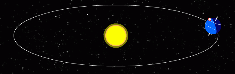 Physics College: At what speed does the Earth move around the Sun