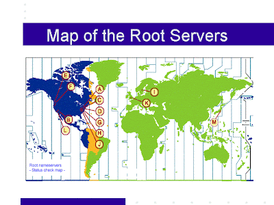 Domain Naming System (DNS) ~ Tech Blog