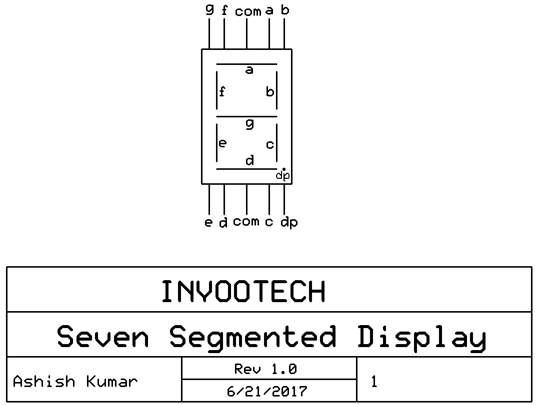 INVOOTECH (Innovation & Technology): IC CD4511 for controlling Common ...