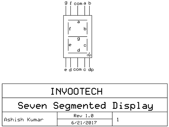 Cathode 7 segment display multisim location - vancouverupf