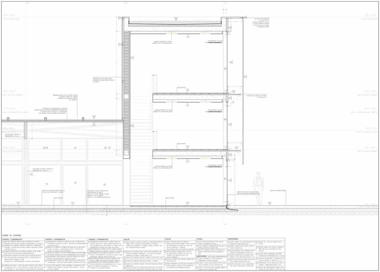 Manuel Fonseca Gallego. Doctor Arquitecto / PhD Architect: Centro de ...
