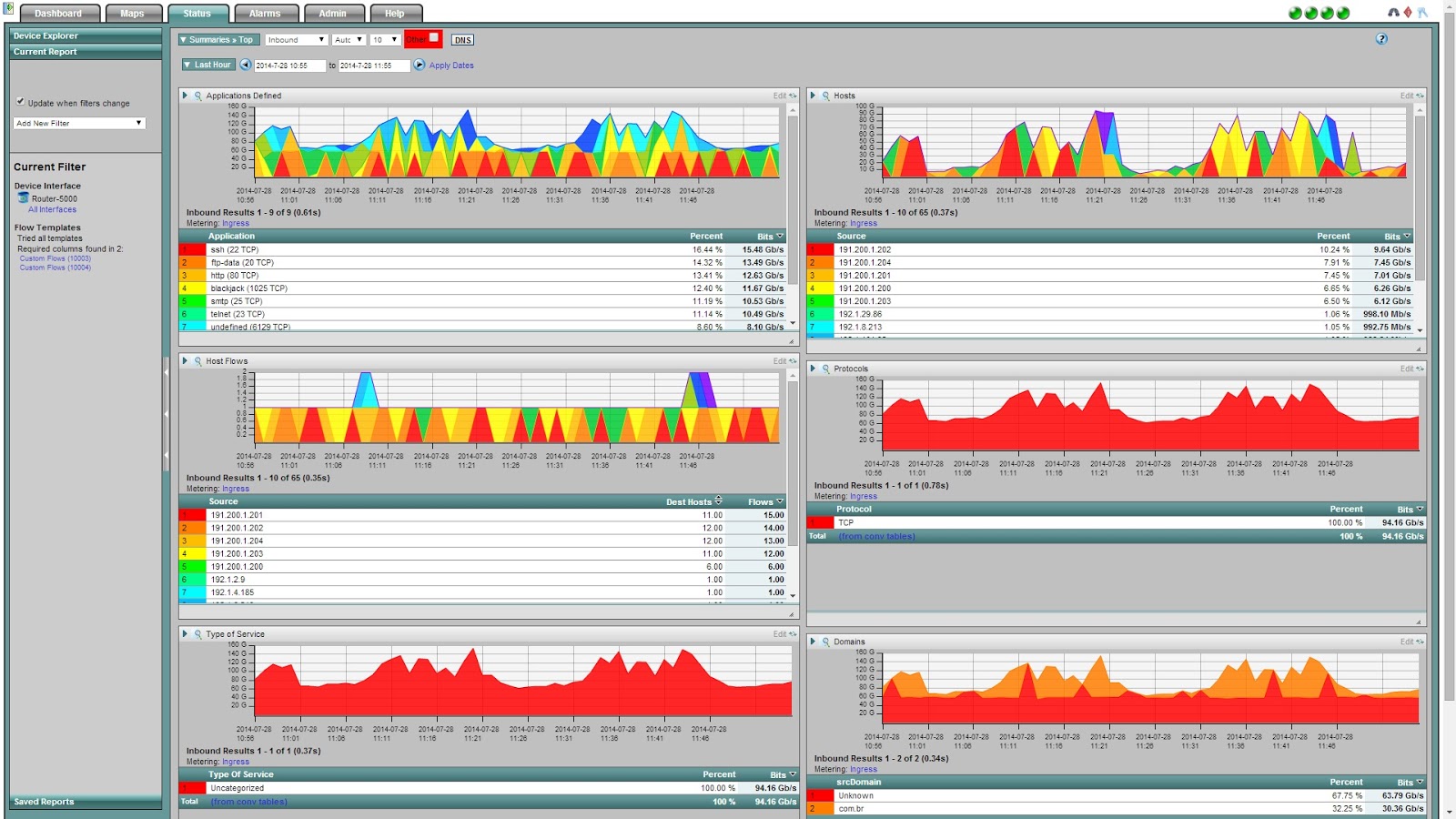 Gambit Communications Blog: How is a commercial SNMP simulator ...