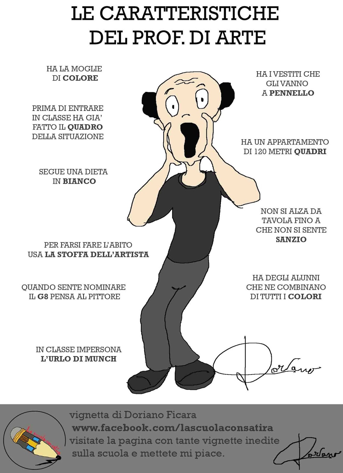 Fufo il Prof Gufo: Le caratteristiche del Prof. di Arte Fufo il Prof Gufo: Le caratteristiche del Prof. di Arte