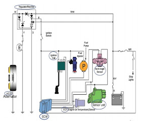 Fungsi Dan Cara Kerja Komponen Injeksi Pada Sepeda Motor - MotoGpOn