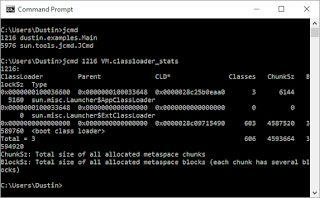 Inspired by Actual Events: jcmd: One JDK Command-Line Tool to Rule Them All