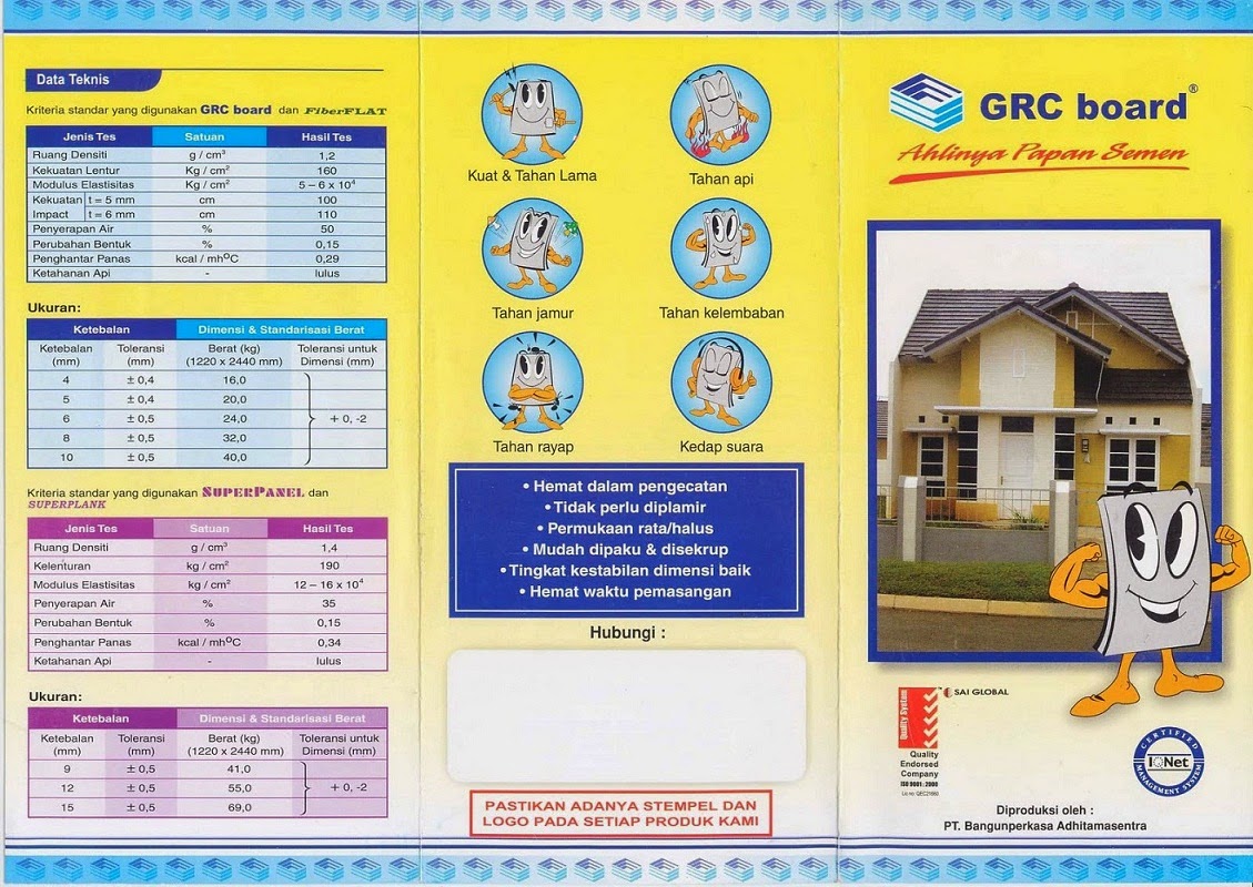 Ukuran grc board dan kegunaanya ~ Jasa membangun rumah