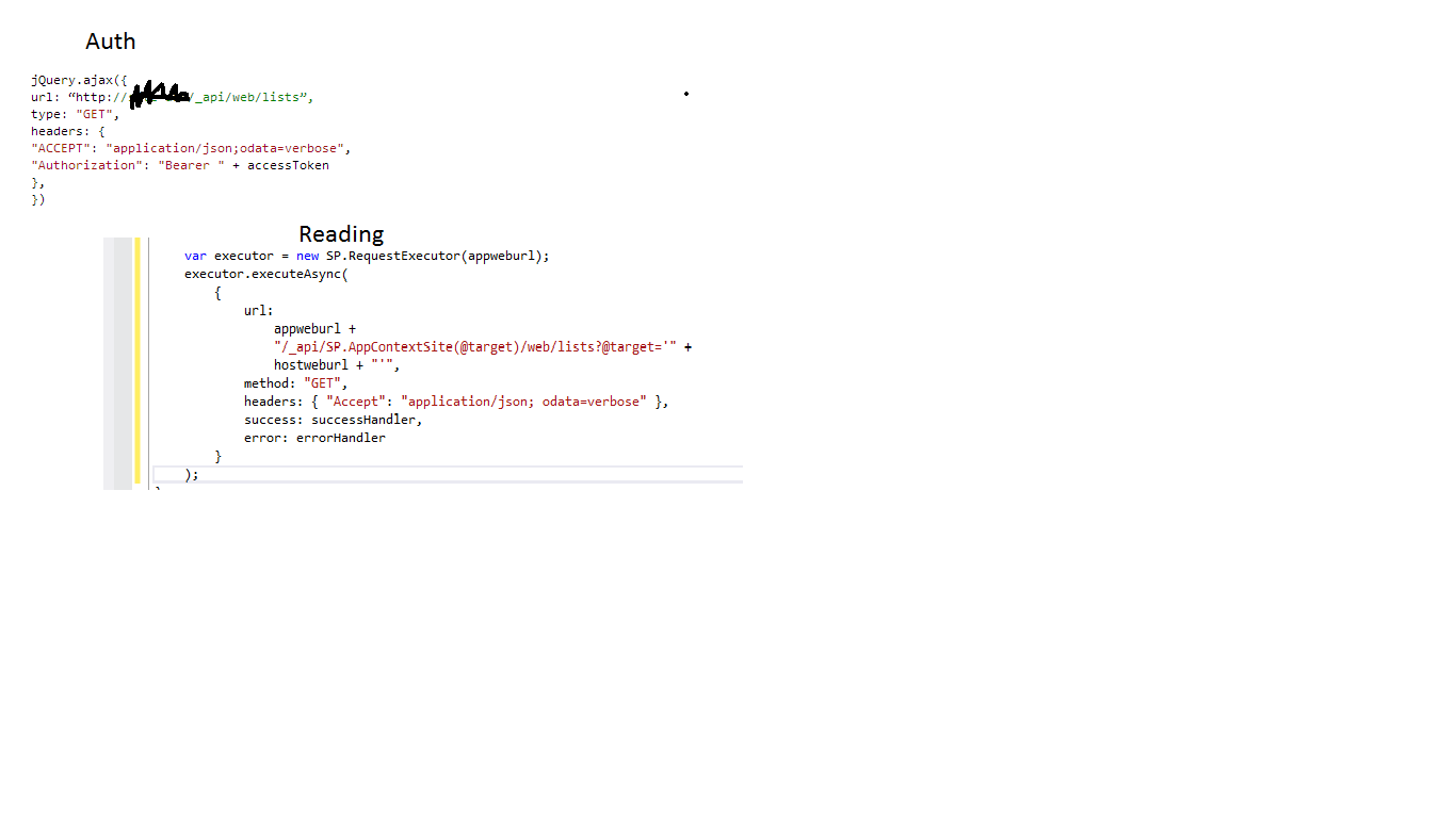 Usama Wahab Khan Sharepoint Rest Endpoint And Improvement In Sharepoint 2013