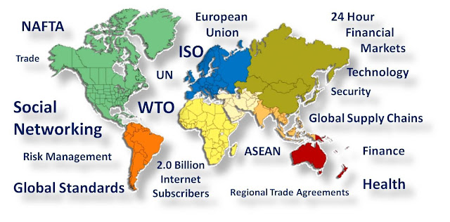 GLOBALIZATION : Good or Bad for Indian and World Economy? ~ SocioCosmo