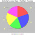 JFreeChart JDBC Pie Chart -Java Example | ThinkTibits!