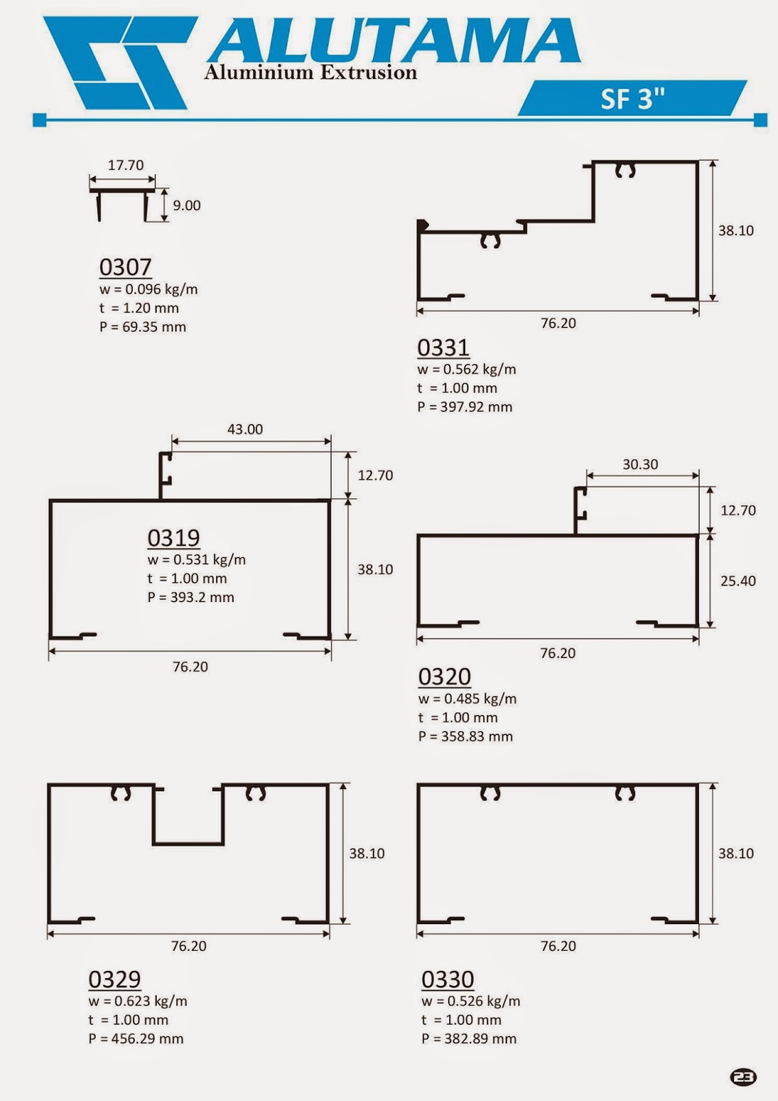 PT. ALUTAMA: ARCHITECTURAL