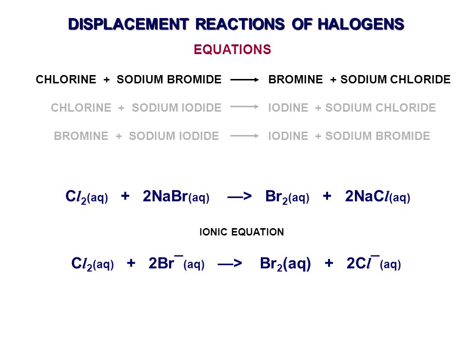 Beccy's Chemistry Revision 2018: Section 2 c) Specification