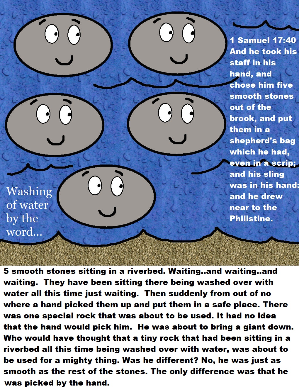 Church House Collection Blog: Bible Picture Scriptures