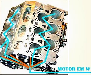 3C automotive: Novembro 2014