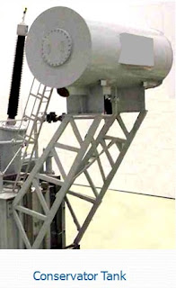 Mengenal Trafo untuk Pemula - Listrik-Praktis