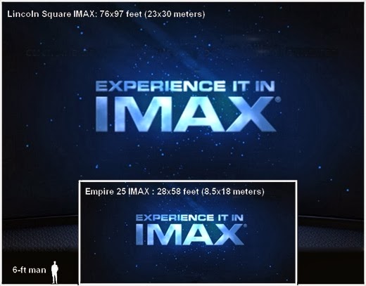 IMAX Singapore vs GVMax Singapore Comparison: Image Screen Quality and ...