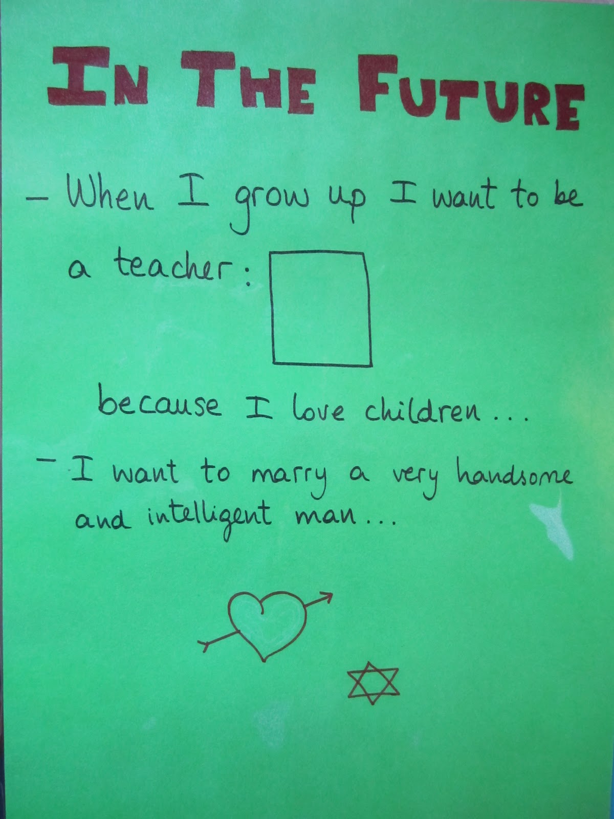 All About Me: In the Future