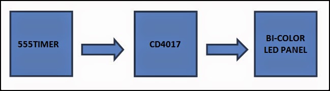 Electronic Project: Simple LED Blinking Circuits