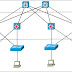 Techworld: CCNA Step by Step Lesson 1-11 : Cisco three-layer ...
