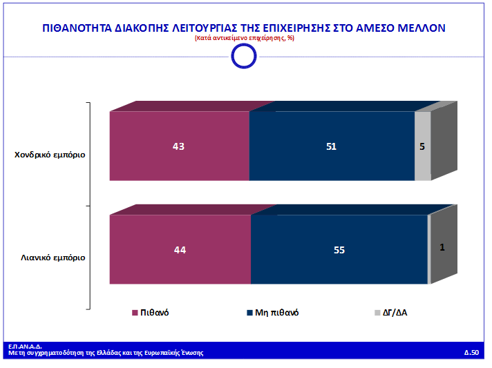 ΦΩΤΑΥΓΕΙΑ : ΥΠΕΡΧΡΕΩΜΕΝΑ ΦΥΣΙΚΑ ΠΡΟΣΩΠΑ - ΕΠΙΧΕΙΡΗΣΕΙΣ