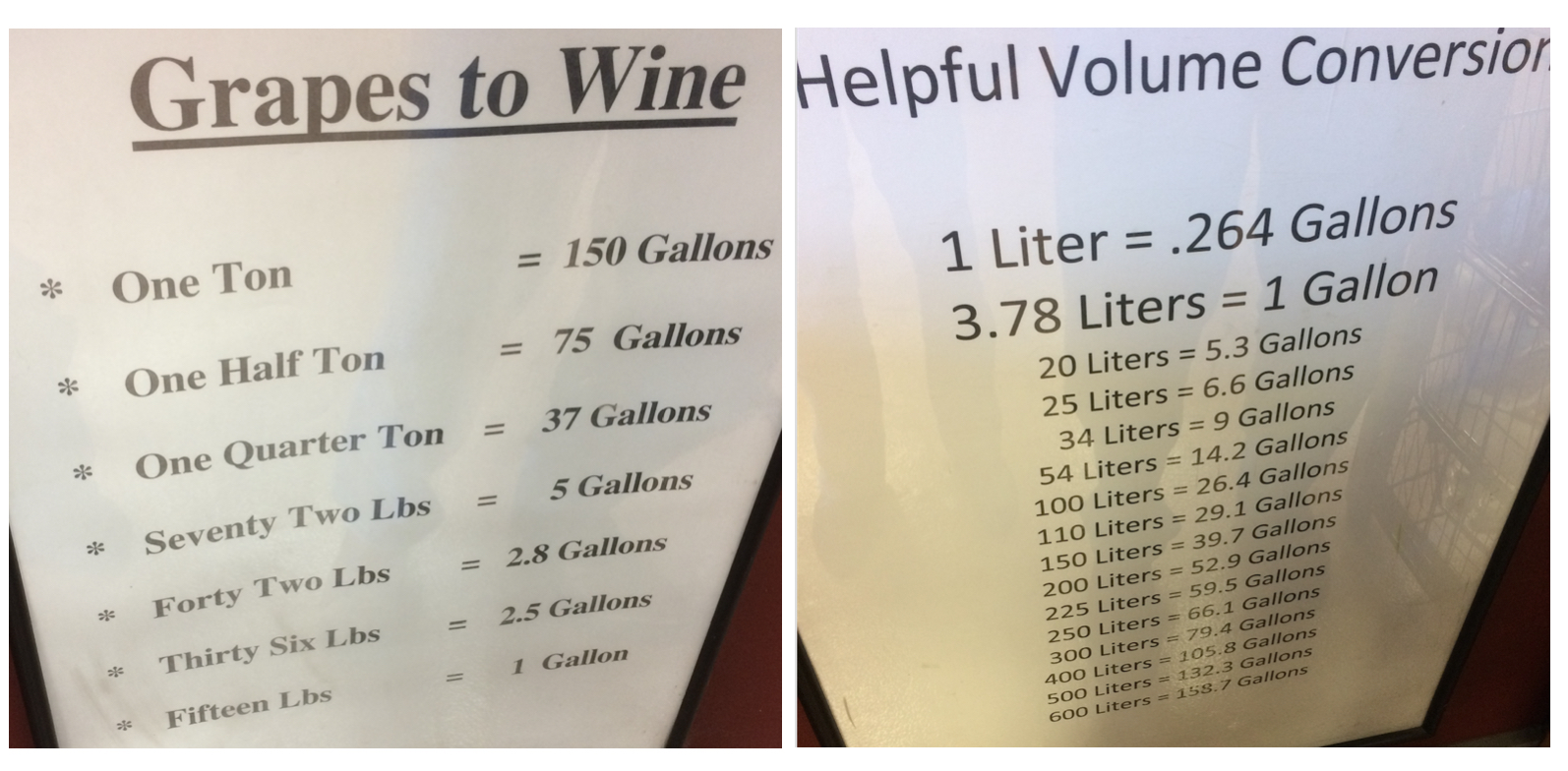 Gallon To Liter Conversion Chart