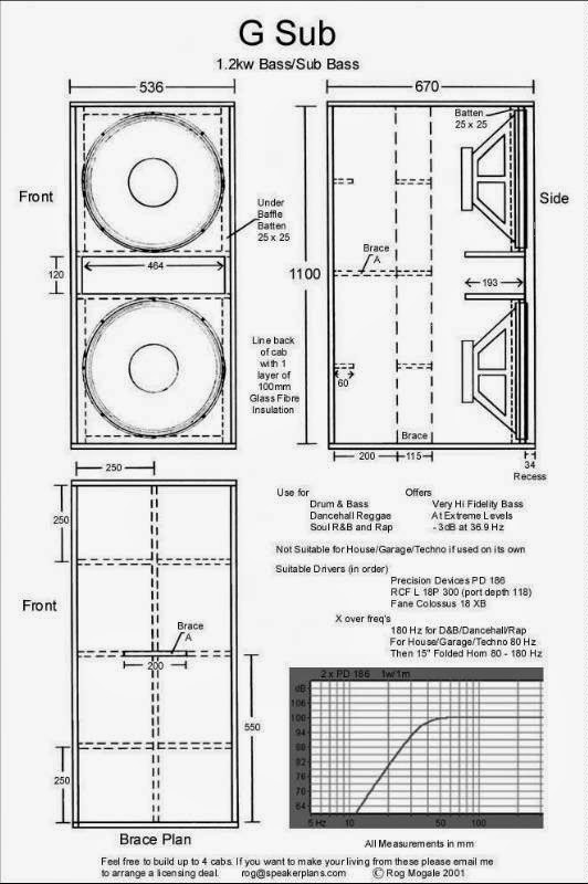 my ziro: Skema box G sub
