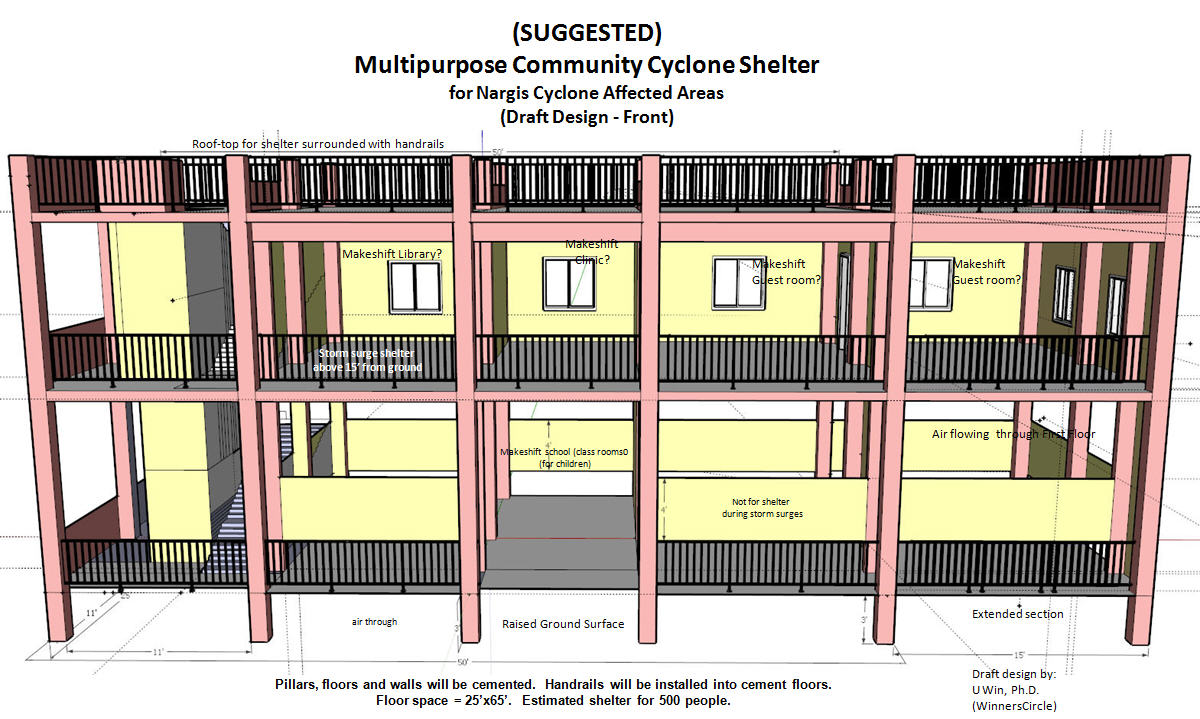 Cyclone Shelters for the villages, Coastal Burma