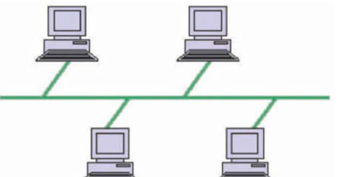 12ECPS: COMPUTER NETWORKS
