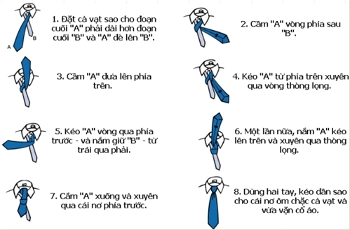 Các cách thắt cavat ~ VNACCS / VCIS