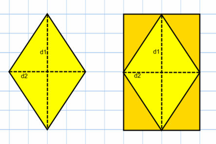 Matematica scuola secondaria 1° grado: febbraio 2013