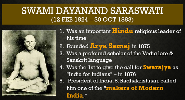 DENIK ARYA SAMAJ HAVAN: History of Arya Samaj