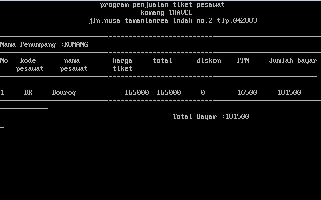 Contoh Output program pascal if dan array
