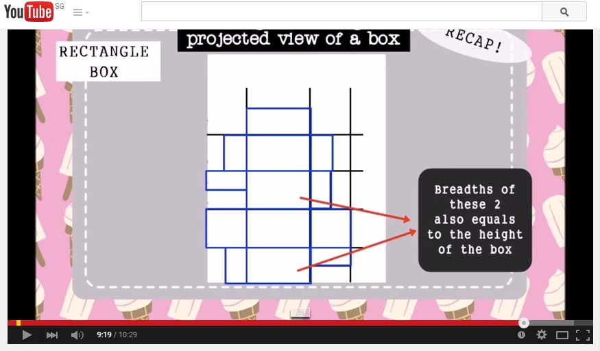 Braysel's Diary: DIY Crafts | How to make a box card: #Tutorial 01