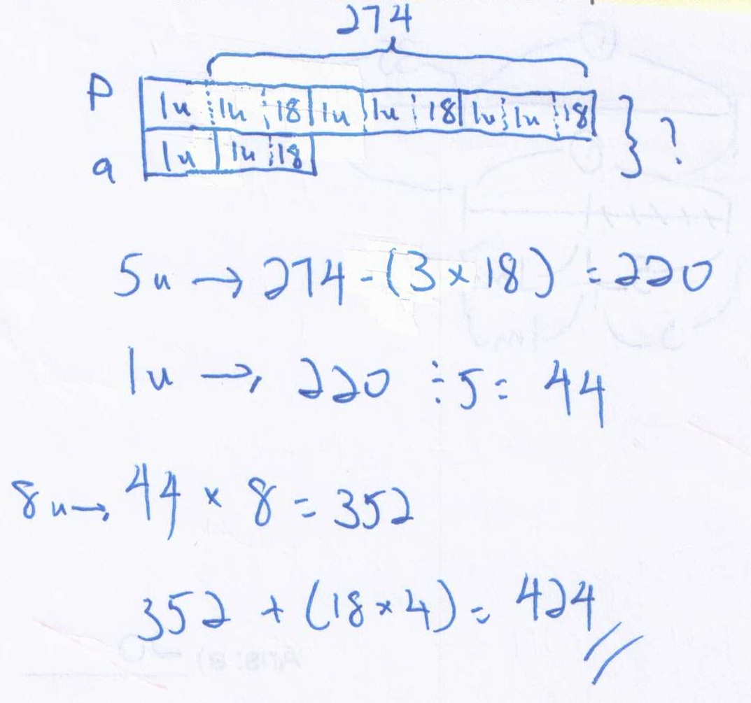 PSLE Problem Sums: Whole numbers 1 Q6 (PSLE Math Problem sum )