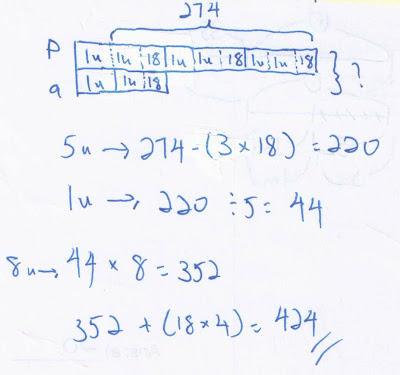PSLE Problem Sums: Whole numbers 1 Q6 (PSLE Math Problem sum )