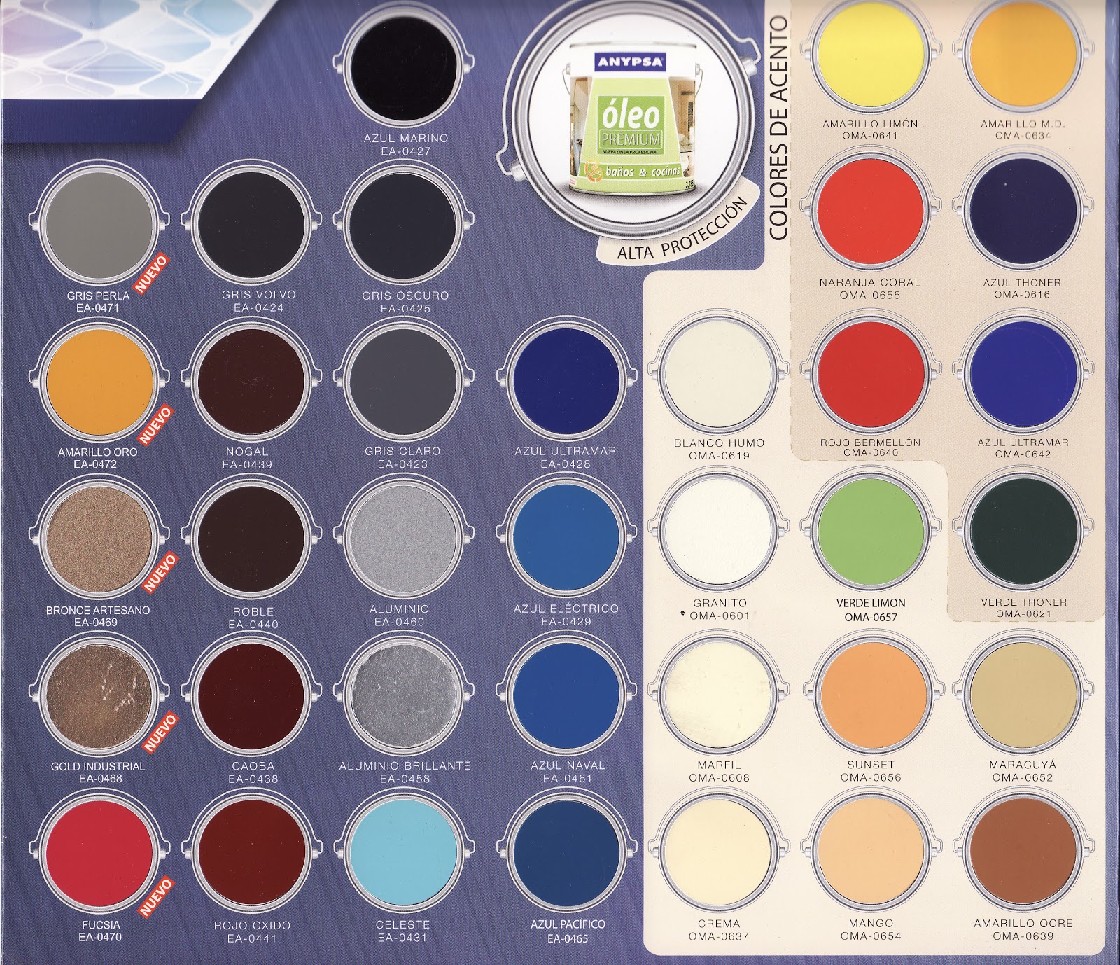 Carta De Colores De Pintura De Esmalte Industrial